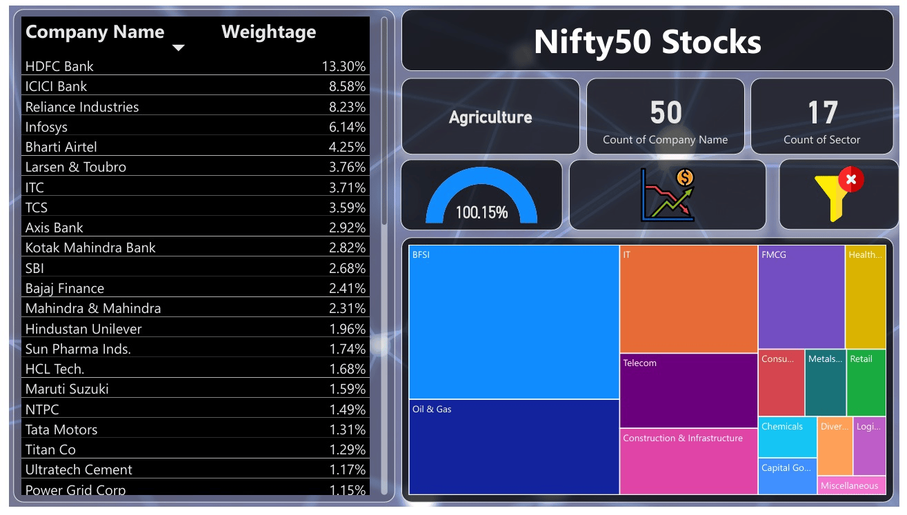 Portfolio | Sujit Patel